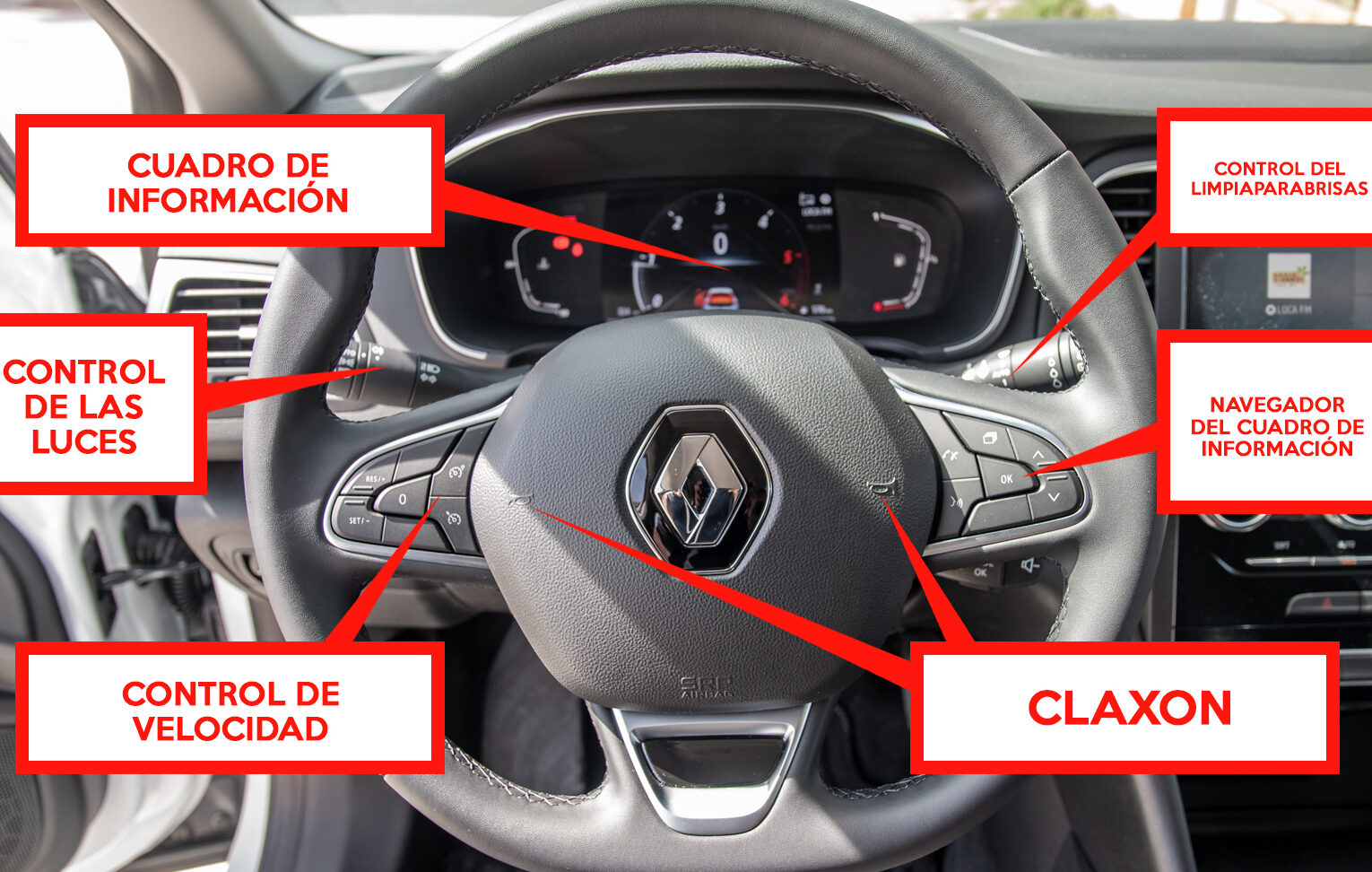 Las partes de coche para el examen práctico: Todo lo que necesitas saber
